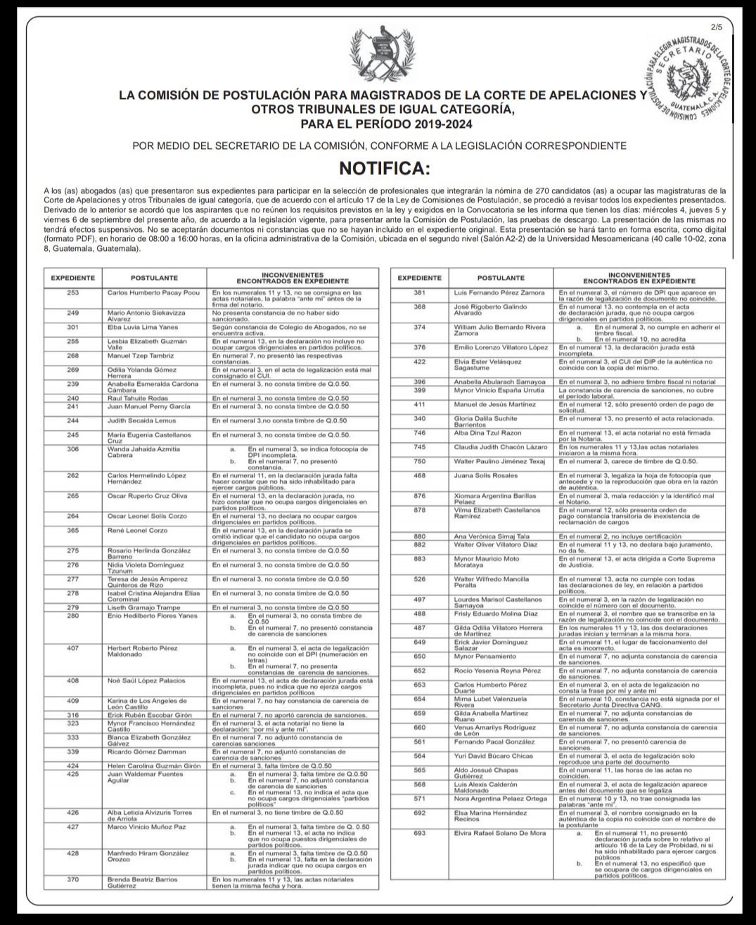 Timbres de Q0.50 en actas – Impuestos y Moral